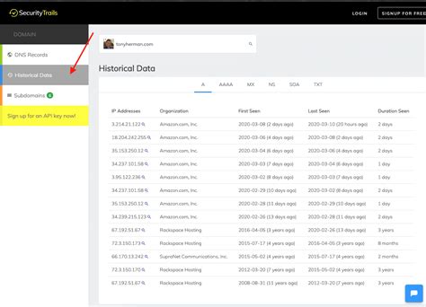 How To Check Where Your Domain Is Being Hosted TonyHerman Com