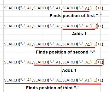 SEARCH Formula In Excel How To Use Tutorial Examples EduCBA