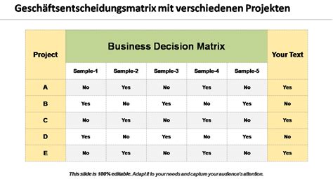 Top 10 Business Matrix Vorlagen Mit Beispielen Und Beispielen