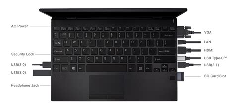 Vaio Vaio Official Website