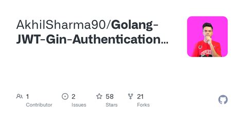Golang JWT Gin Authentication Project Middleware AuthMiddleware Go At Master AkhilSharma