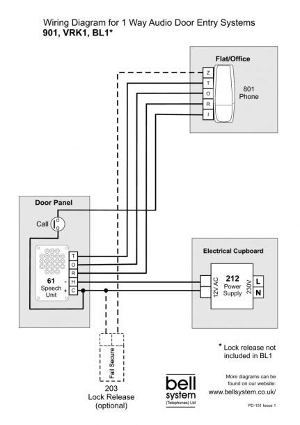 Bell Systems Wiring Diagram