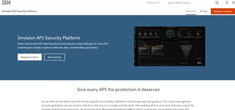 Top API Security Tools Startup Stash