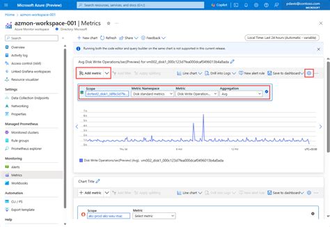 promql を使用した azure monitor メトリックス エクスプローラー プレビュー azure monitor