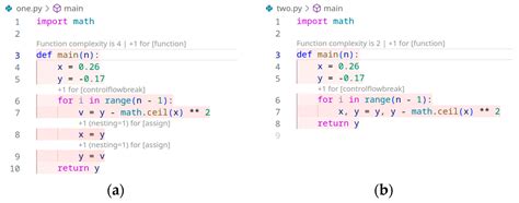 A Rule Based Algorithm And Its Specializations For Measuring The Complexity Of Software In
