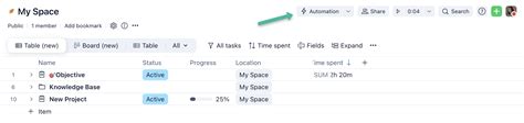[from wrike] automation in spaces apply rules to tasks projects