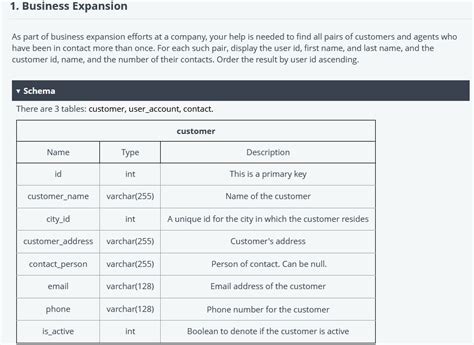 Github Sadmansakib93hackerrank Sql Intermediate Certificate