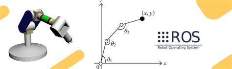 Jatin V On Linkedin Robotics Engineering Robot Kinematics Ros