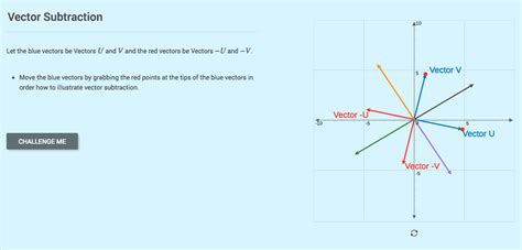 Vector Subtraction Interactive For 11th Higher Ed Lesson Planet