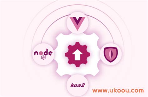 vue2 6 node js mongodb 全栈打造商城系统 优库it资源网