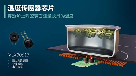 Mlx90617专为电磁炉设计的非接触式红外温度传感器芯片 深圳市矽源特科技有限公司