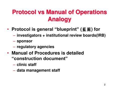 PPT Chapter 7 Protocols And Manual Of Procedures PowerPoint Presentation ID 3803459
