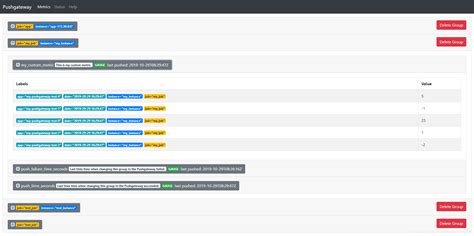 prometheus 使用 pushgateway 进行数据上报采集 honorlabels true csdn博客
