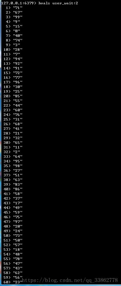 简单实现redis实现高并发下的抢购秒杀功能necore6 Redis实现抢单功能 Csdn博客
