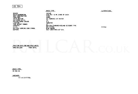 Class 103 Dmu Br Diagrams And Works Pics