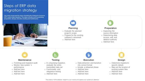 Steps Of Erp Data Migration Strategy Ppt Powerpoint Presentation Gallery Graphic Tips Pdf