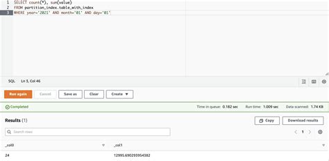 在amazon Athena 上使用 Partition Projection 与 Glue Partition Indexes 效能比较 亚马逊aws官方博客