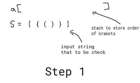 Balanced Brackets Hackerrank The Famous Problem In Stack Ds Algo By Akshay Jadhav Medium