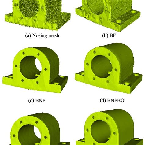 Scheme Of Our Proposed Bi Normal Mesh Smoothing Method Download Scientific Diagram