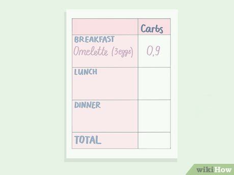3 Easy Ways To Count Macros For Keto WikiHow Health