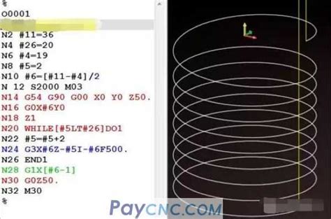 Some Tricks Of Macro Programming On C