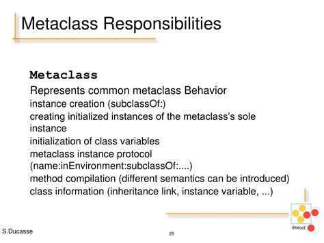 ppt metaclasses in 7 steps powerpoint presentation free download