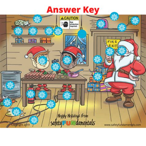 Santas Workshop Hazard Hunt Safetyfundamentals