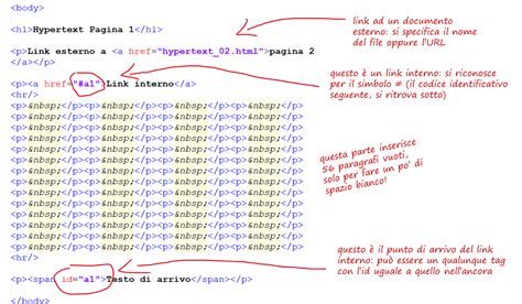 Introduzione Ad Html E Css