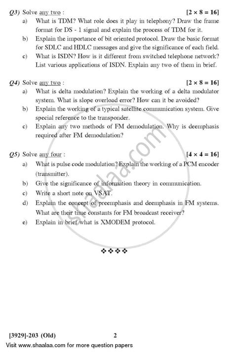 Communication Electronics 2011 2012 Msc Electronics Semester 2 P908
