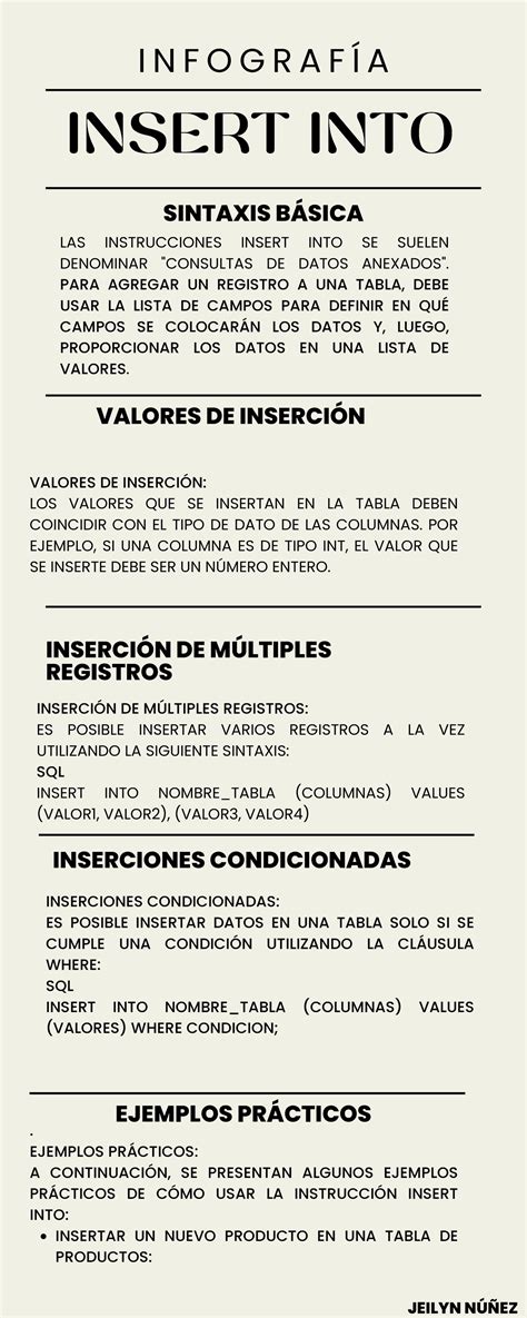 Infografía De La Etiqueta Insert Into Base De Datos Insert Into I N F