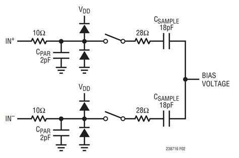 Opa828 Opa828 As Adc Reference Buffer Cap Load Drive Amplifiers Forum Amplifiers Ti E2e
