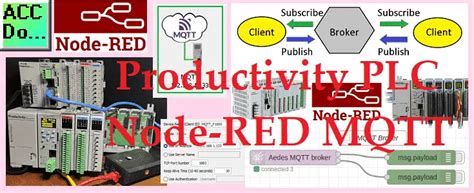 plc projects | ACC Automation: PLC & Industrial Control Learning