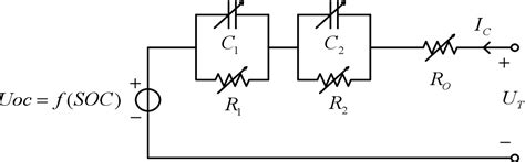 Figure 1 From Electric Vehicle Charging Fault Monitoring And Warning Method Based On Battery