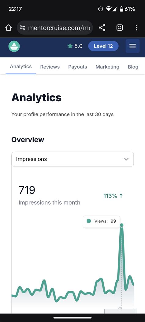 Giuseppe Santoro 🚢 On Linkedin Last Weekend I Spent A Couple Of Hours Optimising My Profile On