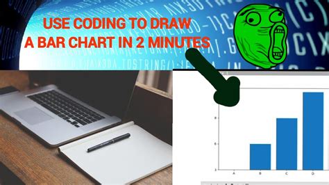 learn coding in 2 minutes [ techtawutu] python 2023 youtube