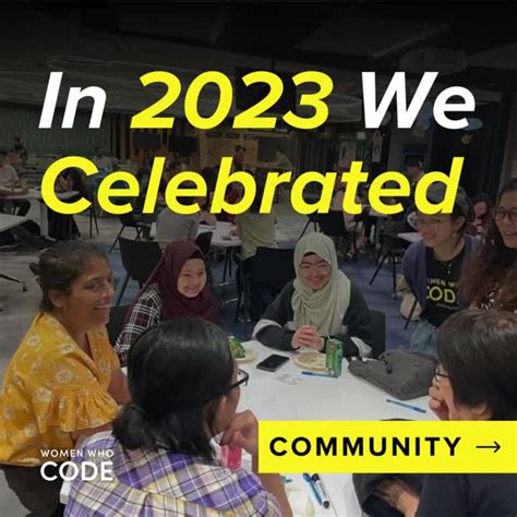 Womenwhocode Wwcode Womenintech Womeninstem Wwcodedaysofcode