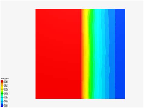 Heat Flux Copy By Mpassoni Simscale