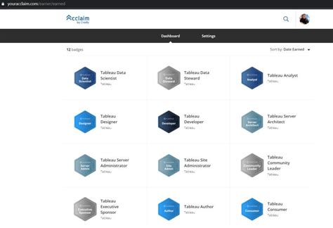 nirmala selvaraju on linkedin tableau databadge dataanalyst