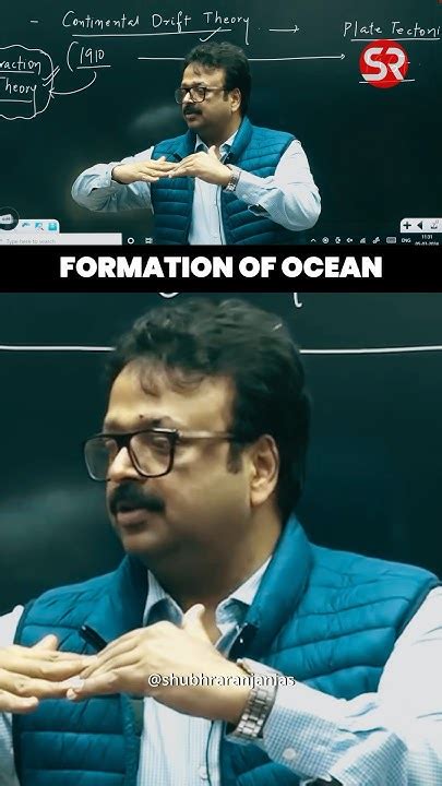 Contraction Theory Continental Drift Theory Geography Earth Youtube