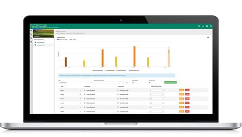 Yield Prediction Metos By Pessl Instruments