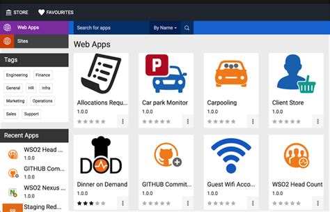 Article Use Case Building A Secure Identity Framework With WSO2 Identity Server