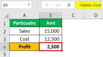 Excel Update Named Range Vba Access Jzaink