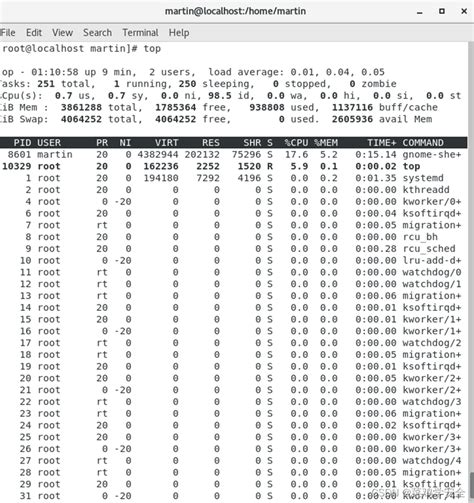 Linux应急响应基础和常用命令 Csdn博客