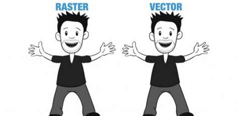 Vector Questions And Answers At Vectorified Collection Of Vector Questions And Answers