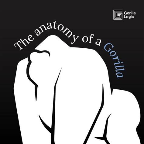 gorilla logic on linkedin corevalues gorillalogic gorillalife