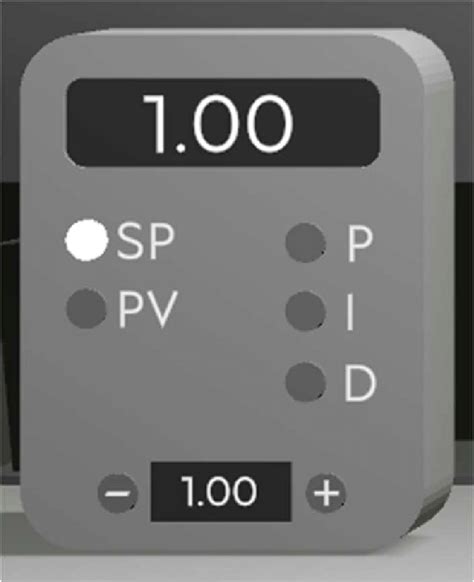PID Controller Of The System Download Scientific Diagram