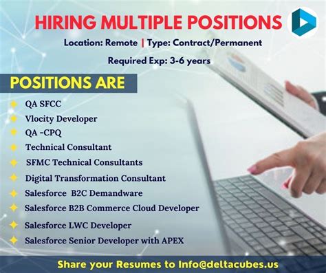 Udaya Sree On Linkedin Ithiring Itpeople Developerjob Developerjobs Itprofessionals