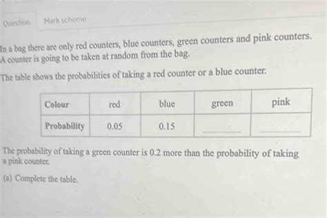 solved question mark scheme in a bag there are only red counters blue