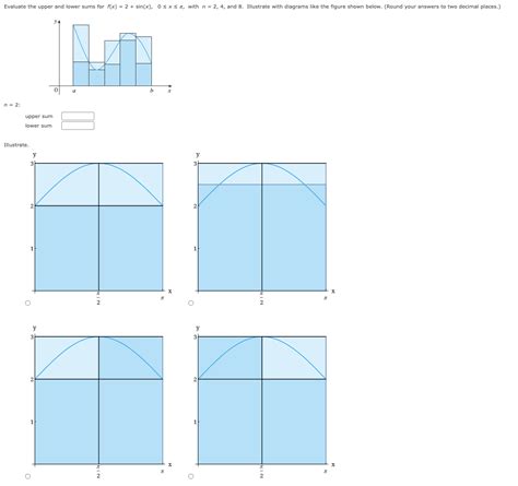 Evaluate The Upper And Lower Sums For