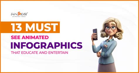 Animated Infographic Ideas Venn Diagram Infographic Diagrams Animated